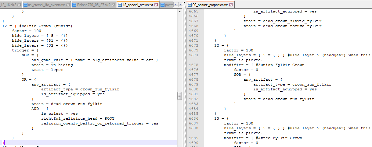 [Mod] Better Looking Garbs | Page 62 | Paradox Interactive Forums