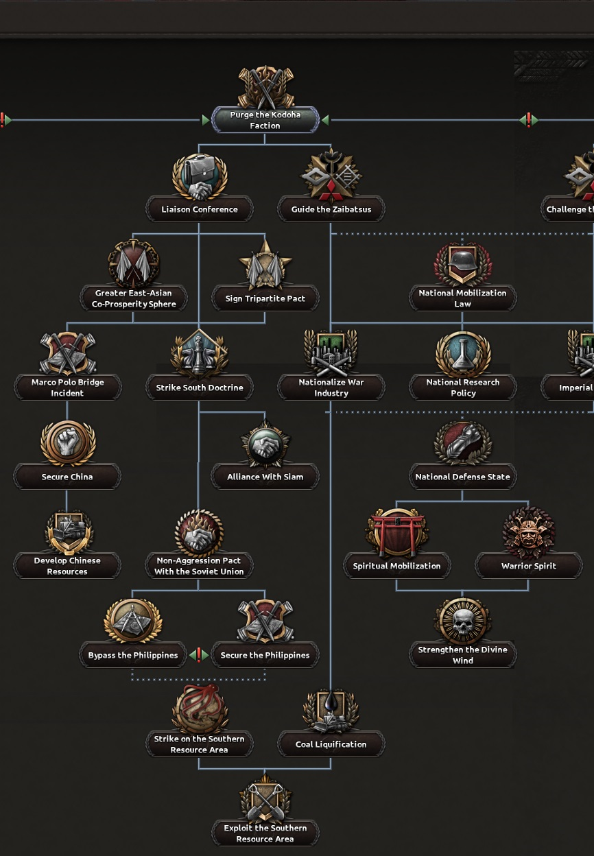 Azad Hind and other Japanese collaboration forces | Paradox Interactive ...