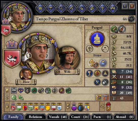 A Kingdom In the Clouds: A Ü-Tsang AAR | Page 14 | Paradox Interactive ...