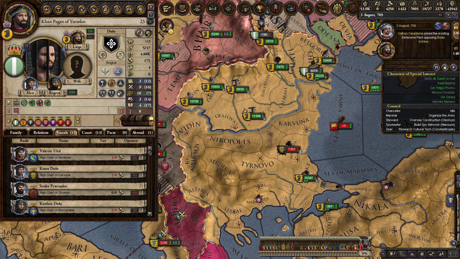 How to declare a war to Lombardy (Step by Step Guide) | Paradox ...