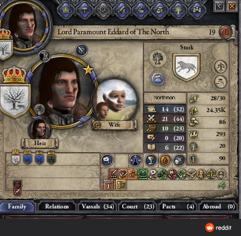 Portrait bug | Paradox Interactive Forums