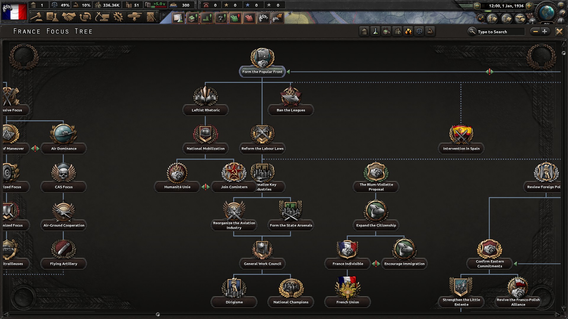 Are you kidding me?? (France Focus Tree without DLC) | Paradox ...