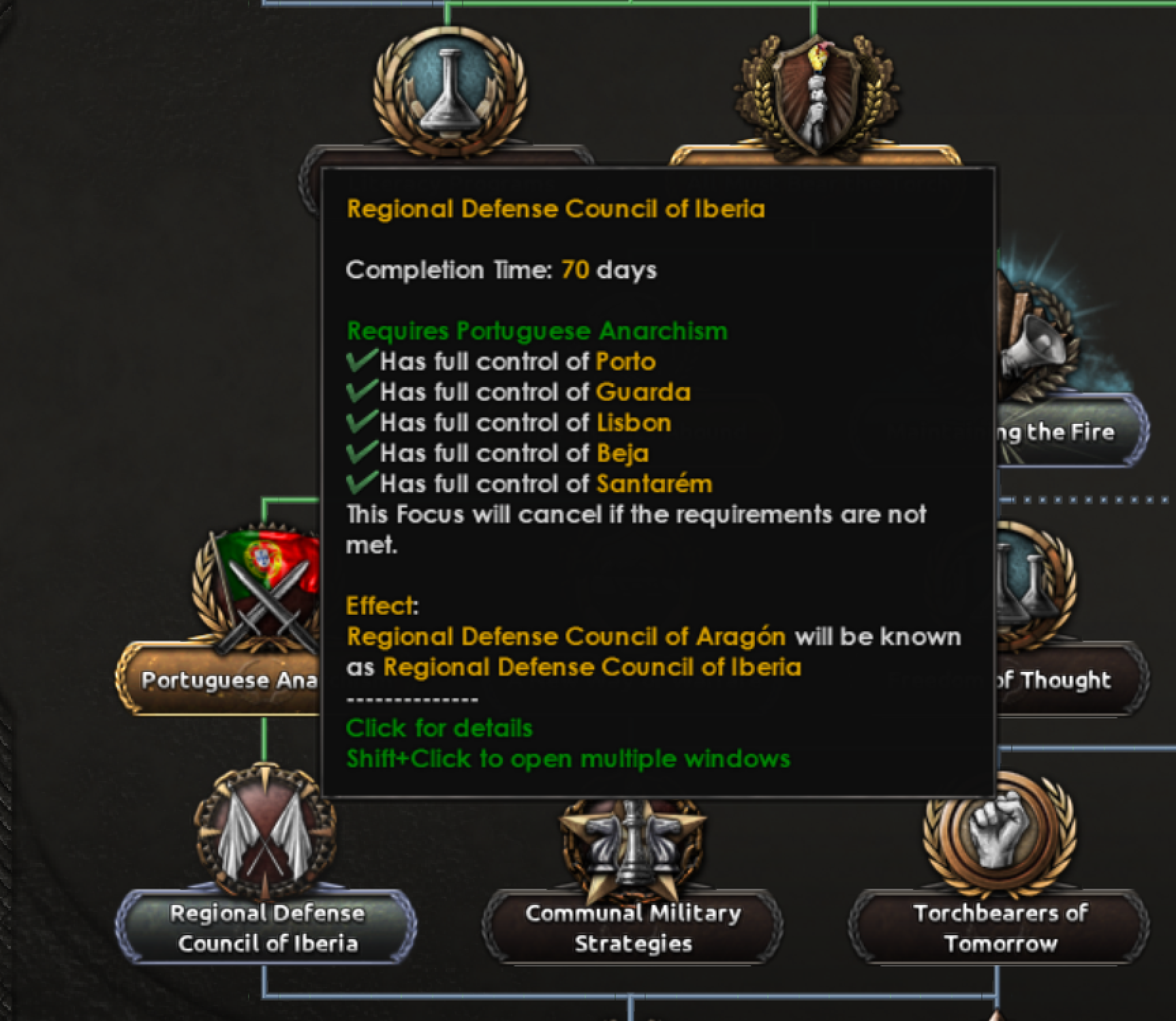 HoI 4 - Regional Defense Council of Iberia doesn't core Portugal ...