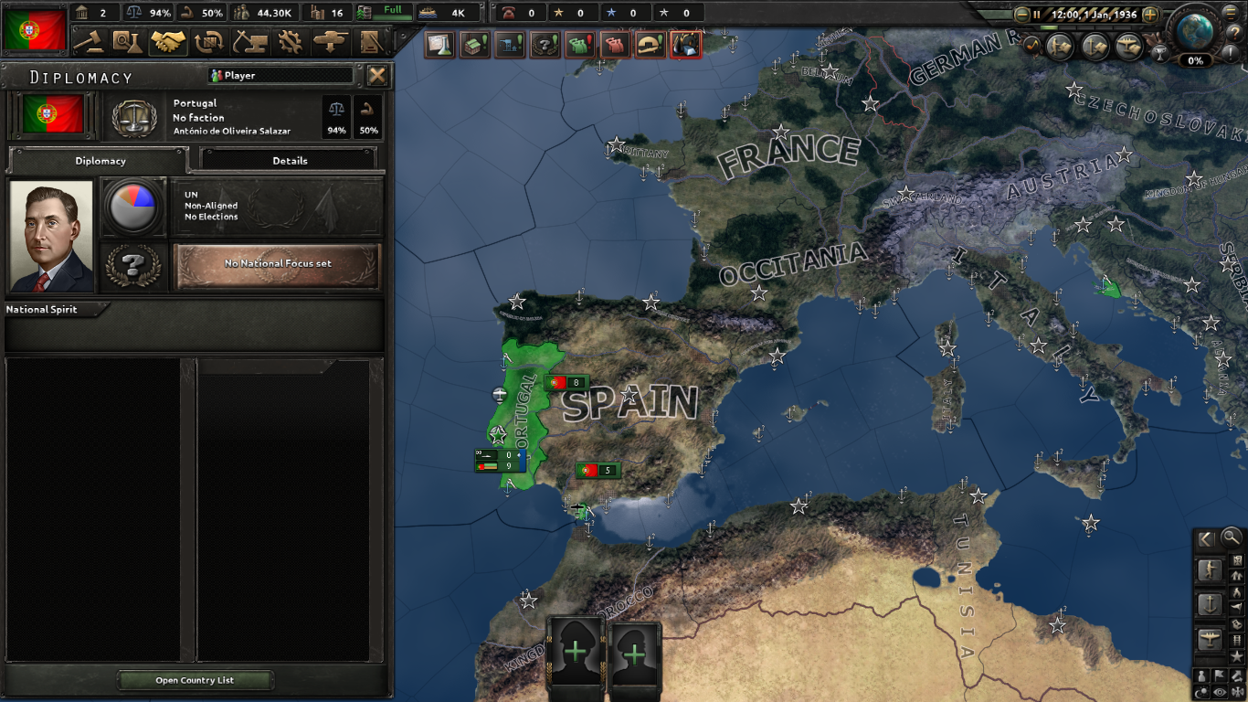 States without cores (e.g. East Timor) and my problem with them ...