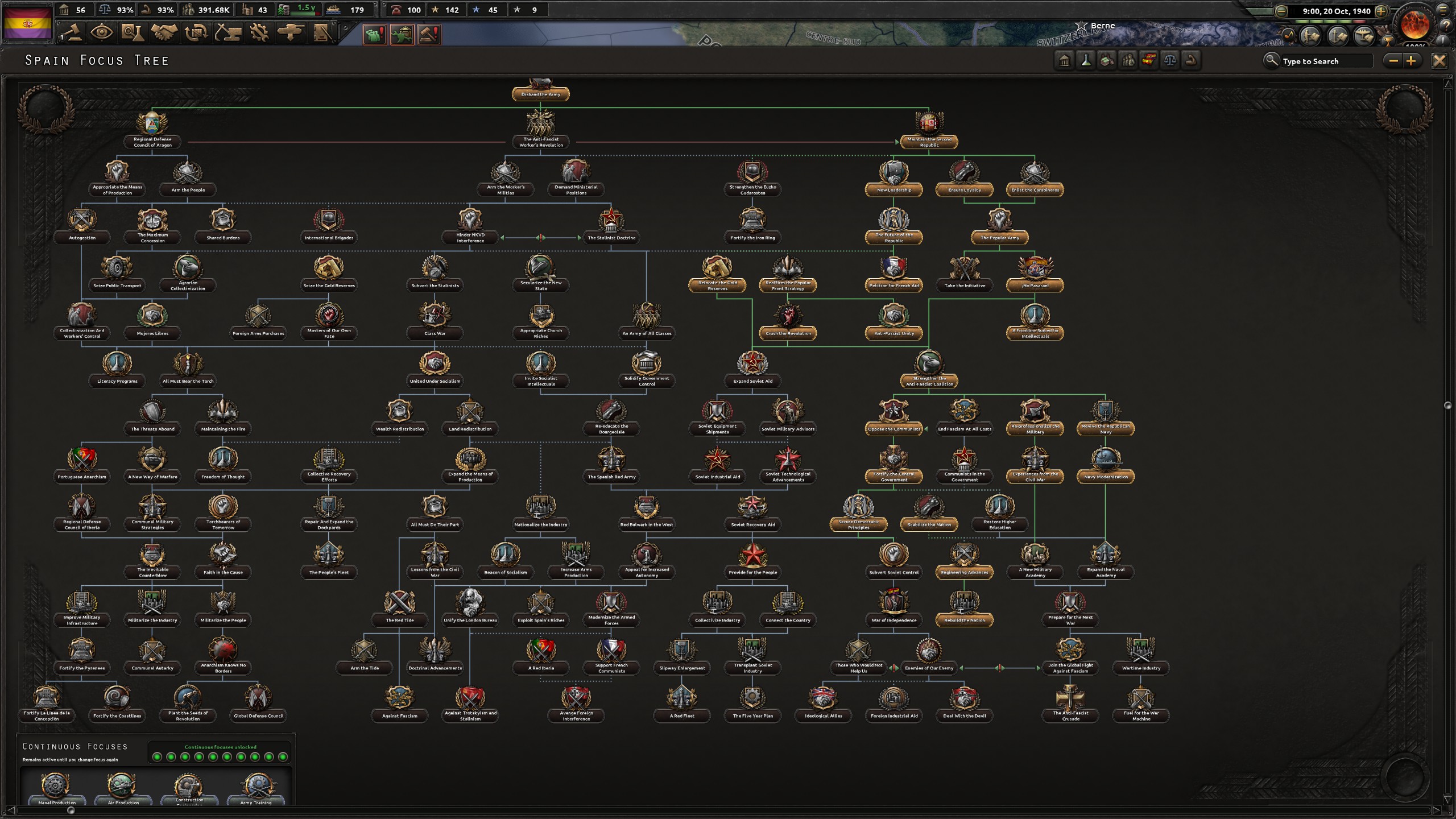 2 Spanish issues, checking if intended or bugs before reporting ...