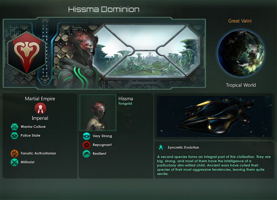 Plantar | A Narrative History of the Hissma Dominion | Paradox ...