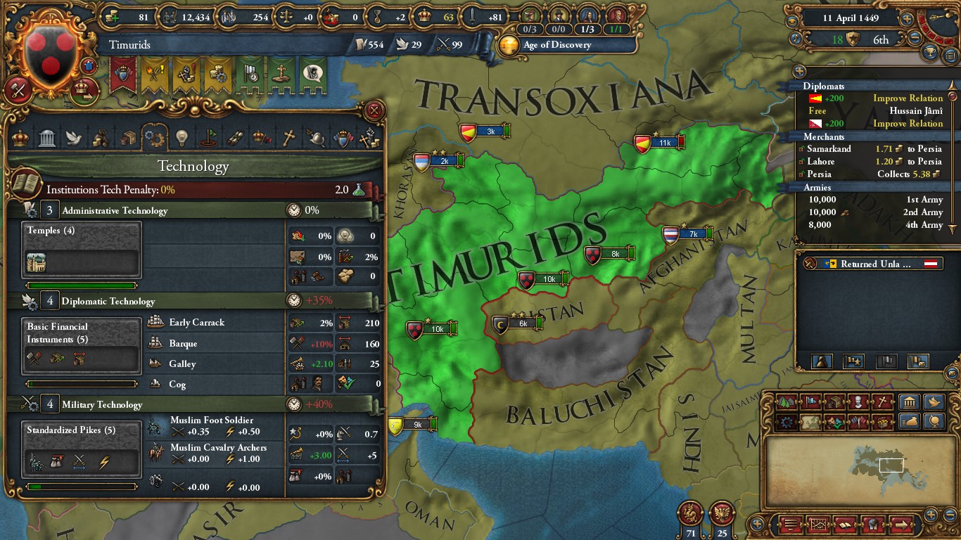 The Legacy of Timur: A Timurid Empire AAR | Paradox Interactive Forums