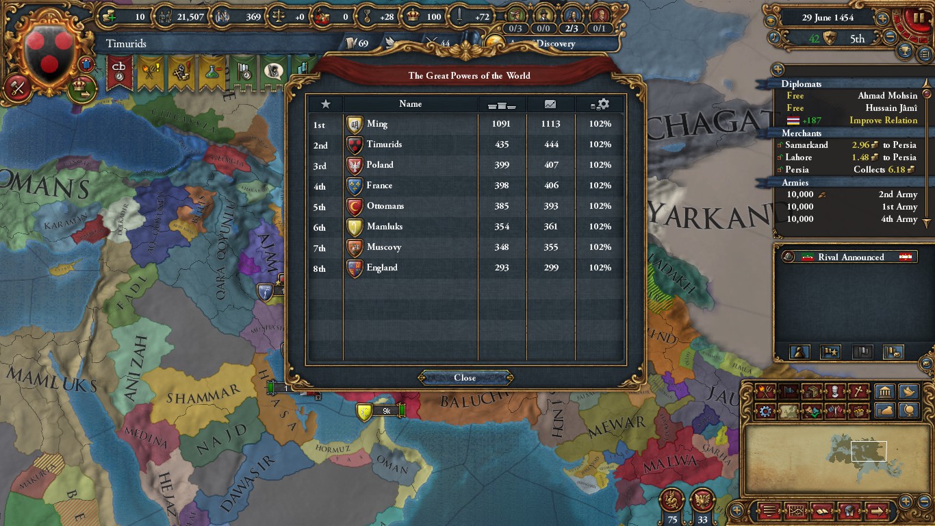 The Legacy of Timur: A Timurid Empire AAR | Paradox Interactive Forums