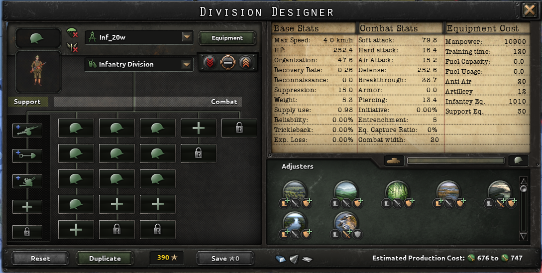 Best Defensive Template Paradox Interactive Forums