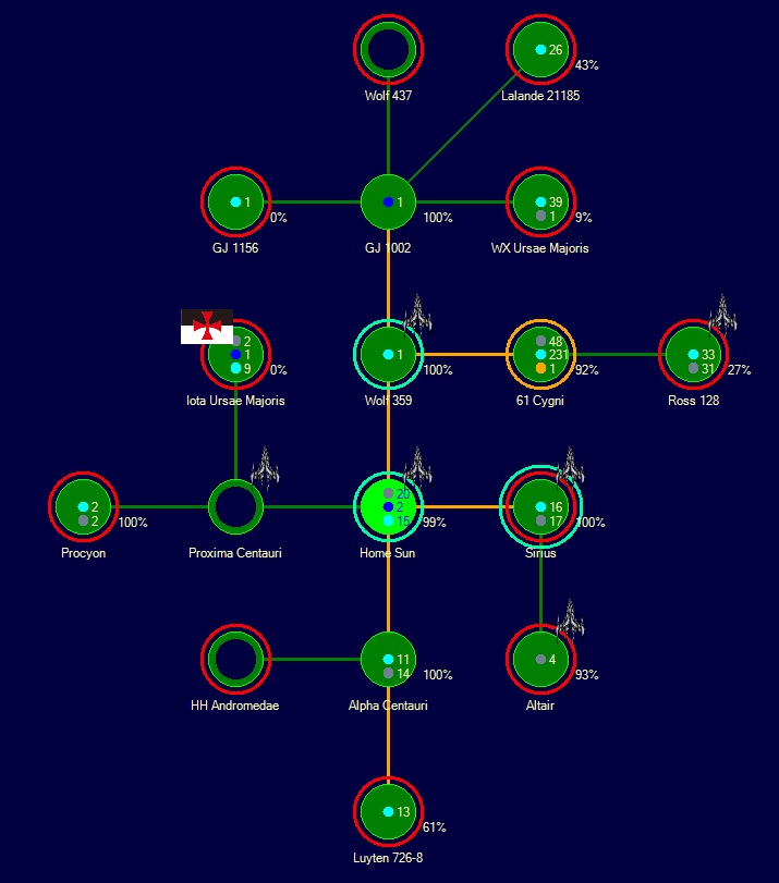 For the Hive! - a C# Aurora forum game hosted by Blue Emu | Page 18 ...