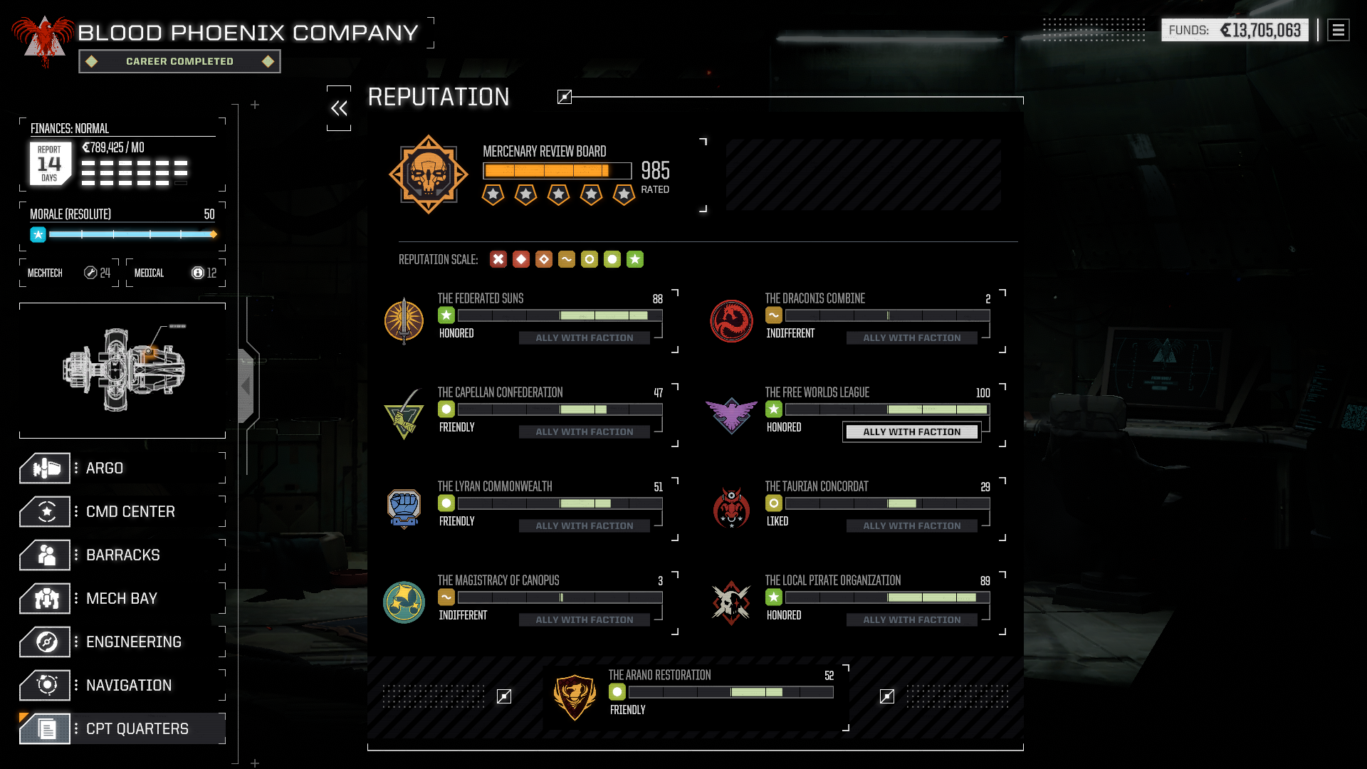 Maintaining best relations with all factions? | Paradox Interactive Forums