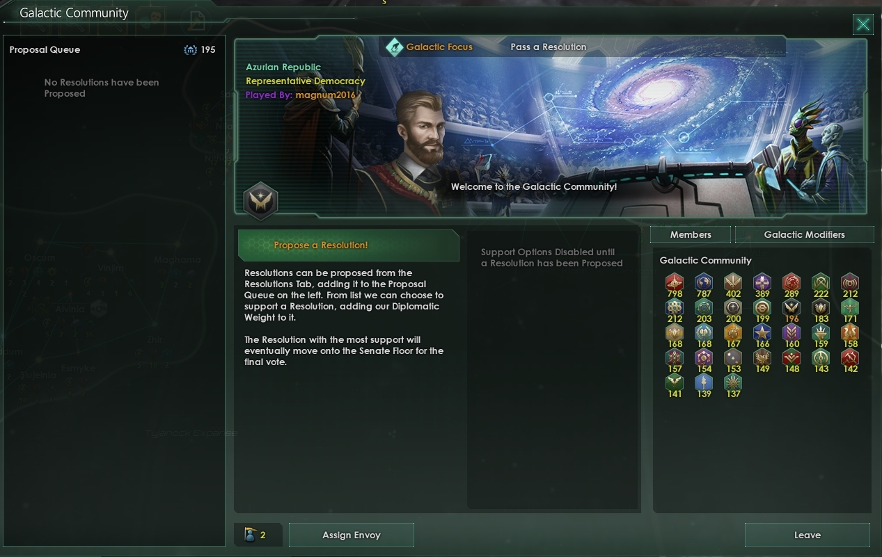 The Descendants of Earth - A Semi-Interactive After Action Report ...