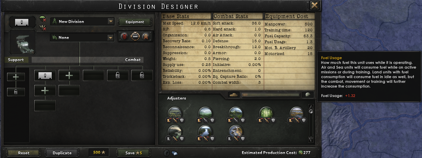 Motorized Rocket Artillery Fuel Consumption | Paradox Interactive Forums