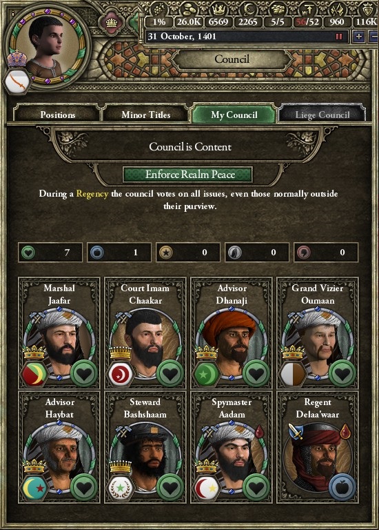 Judgement Belongs to God Alone - A Kharijite AAR | Page 2 | Paradox ...