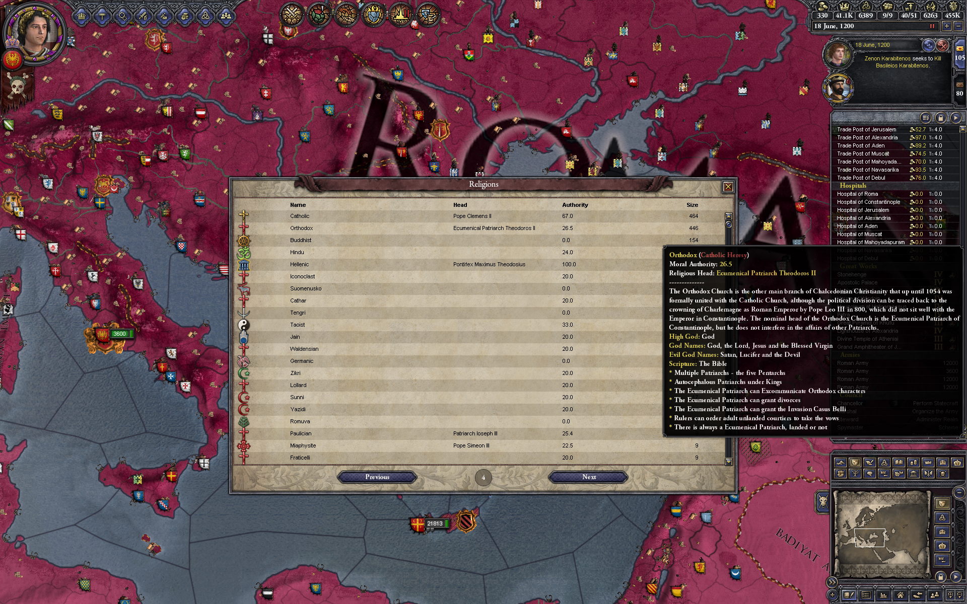 The Obligatory CK2 Strange Screenshot Thread | Page 1381 | Paradox ...