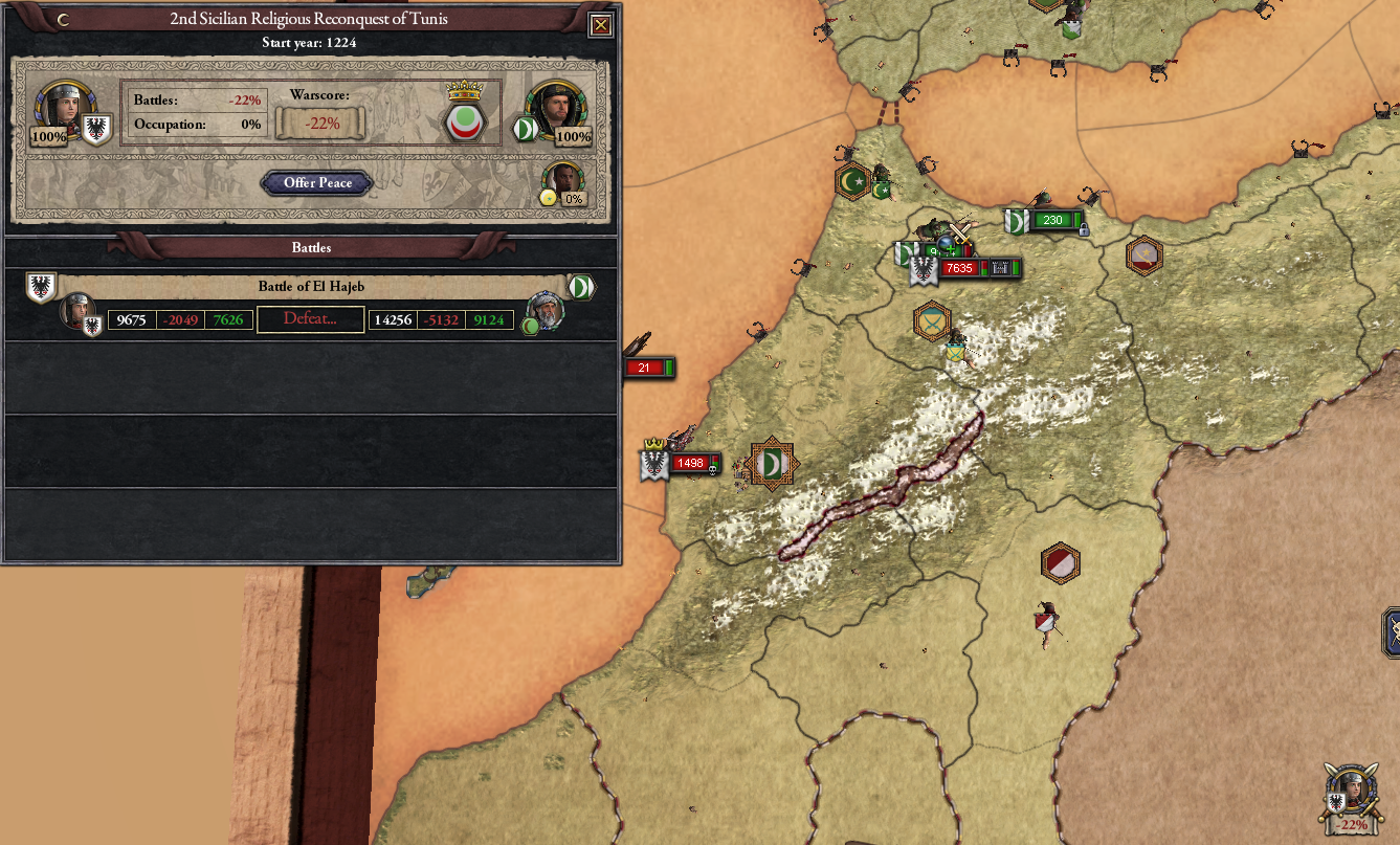 The Veiled Ones - An Almoravid AAR/Mega Campaign | Paradox Interactive ...