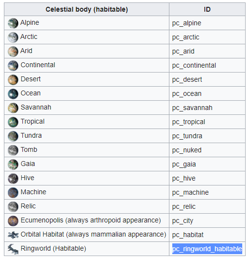 Console command to add ringworld segments? | Paradox Interactive Forums