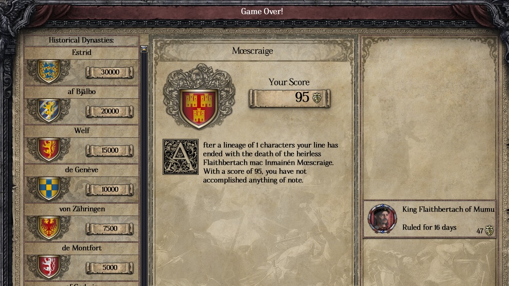 The Obligatory CK2 Strange Screenshot Thread | Page 1384 | Paradox ...