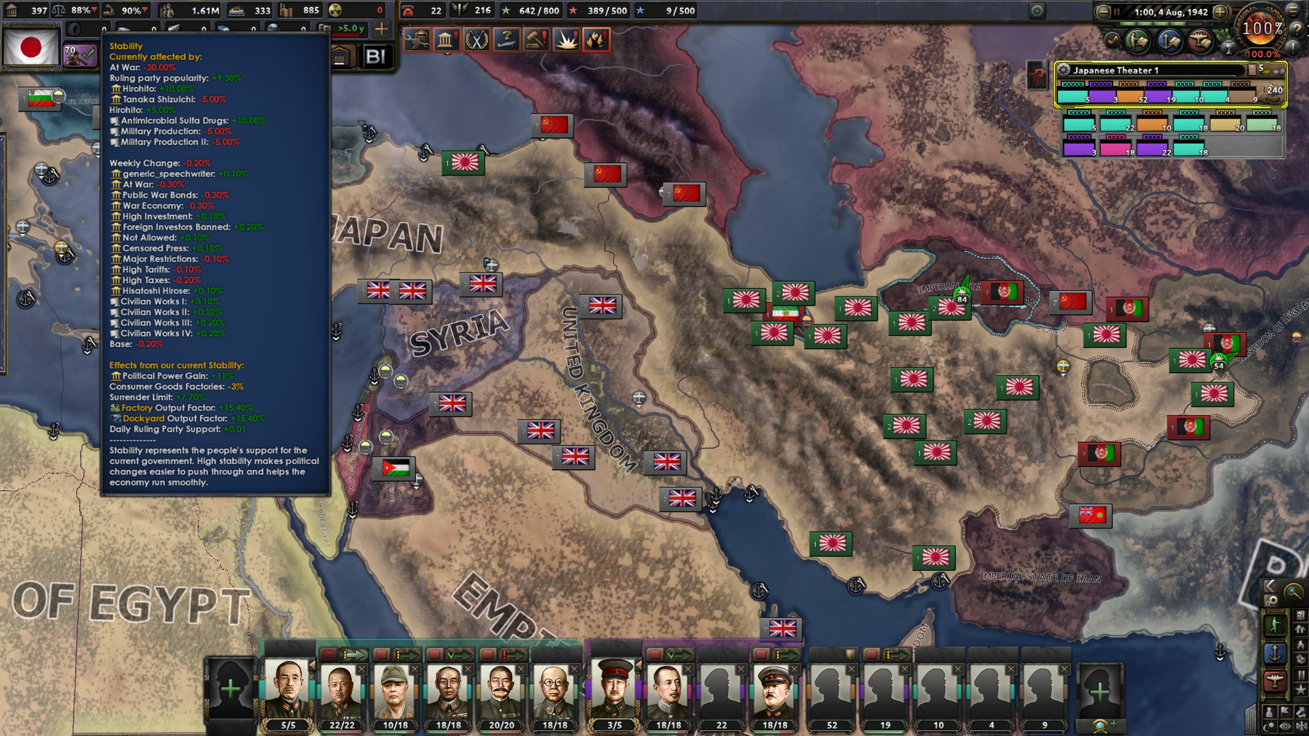 Do excess stability bank? | Paradox Interactive Forums