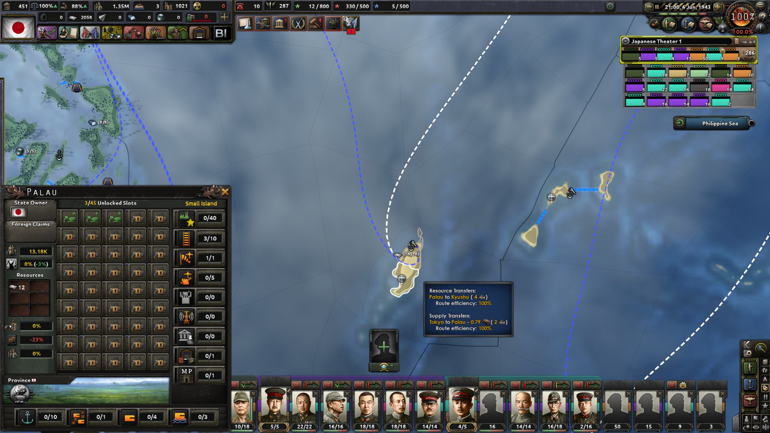 What is the formula for number of convoys needed for supply and trade? | Paradox Interactive Forums