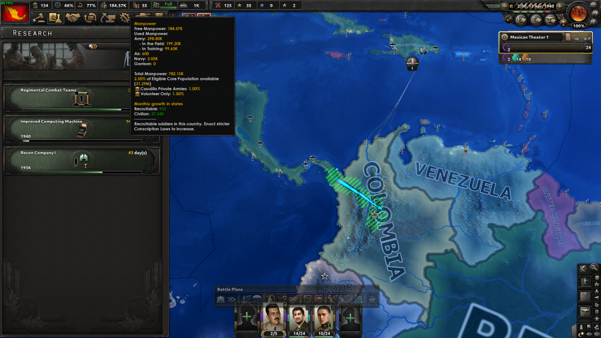 HoI 4 - Mexico Manpower Broken | Paradox Interactive Forums