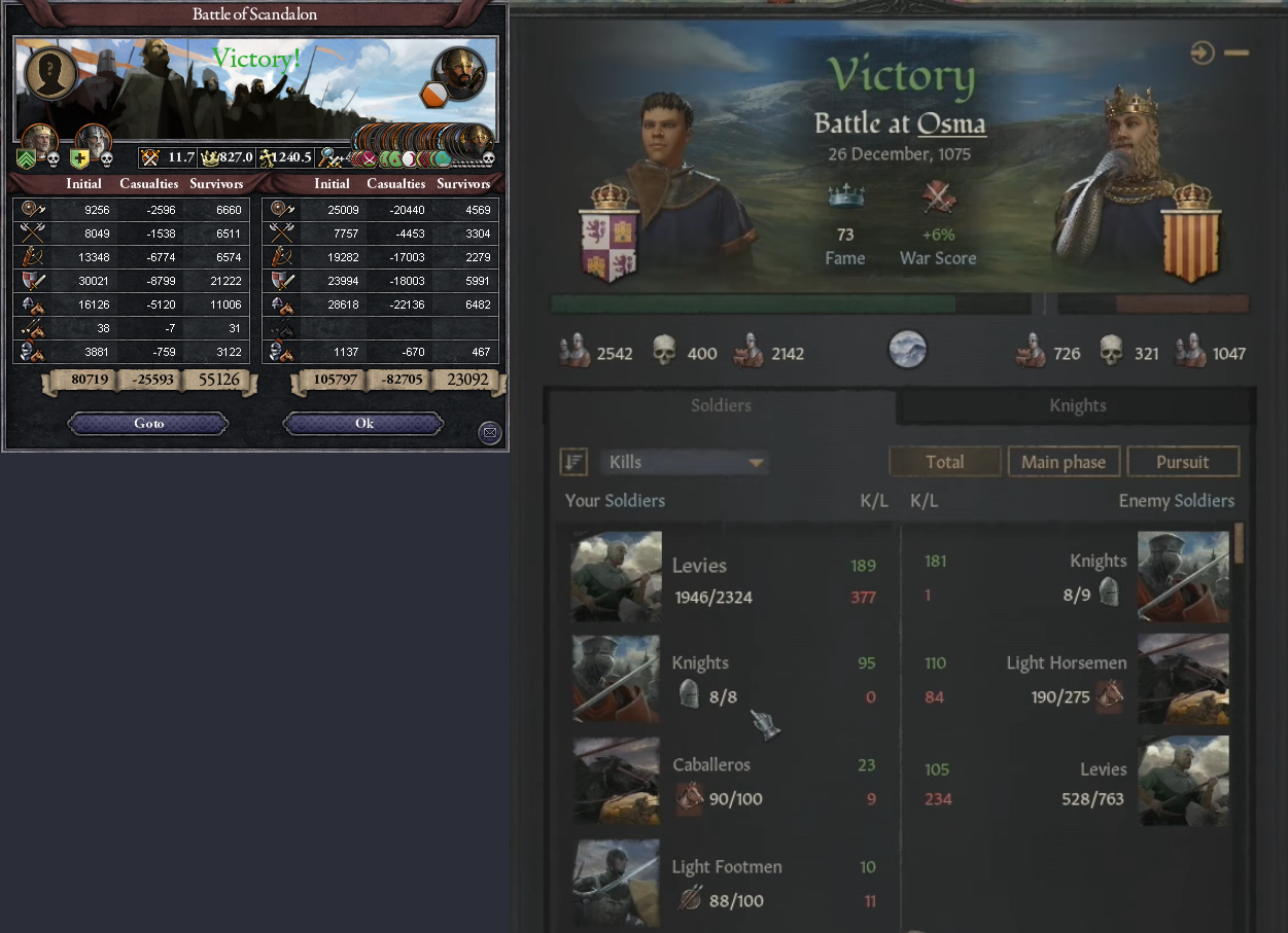 User Interface Theme :: Crusader Kings III General Discussions
