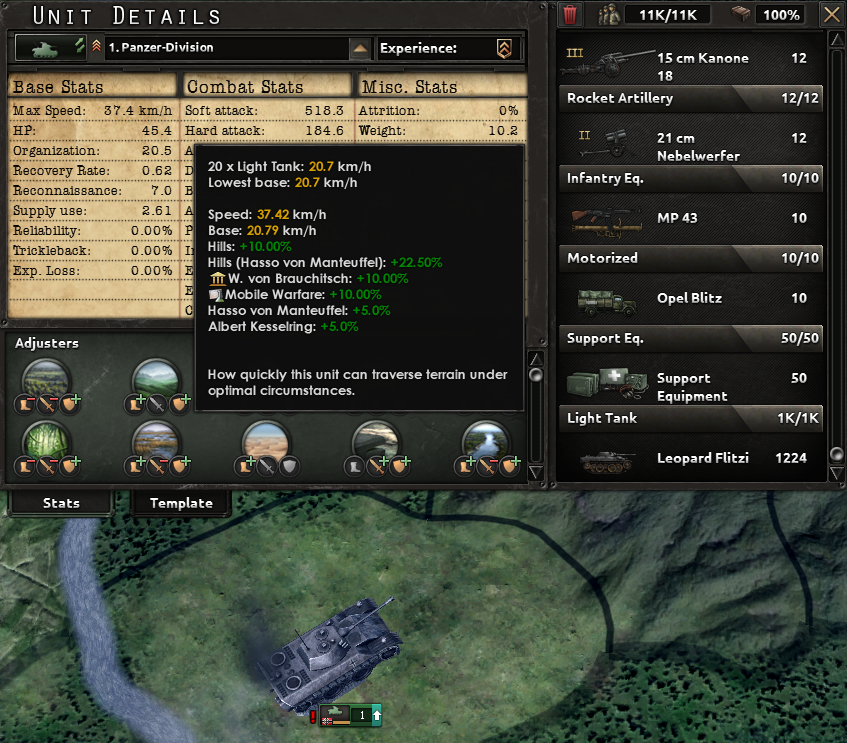 39 50 Km h Fastest Division In Hoi4 Paradox Interactive Forums