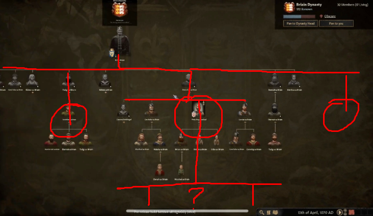 Family Tree Screenshot | Page 2 | Paradox Interactive Forums