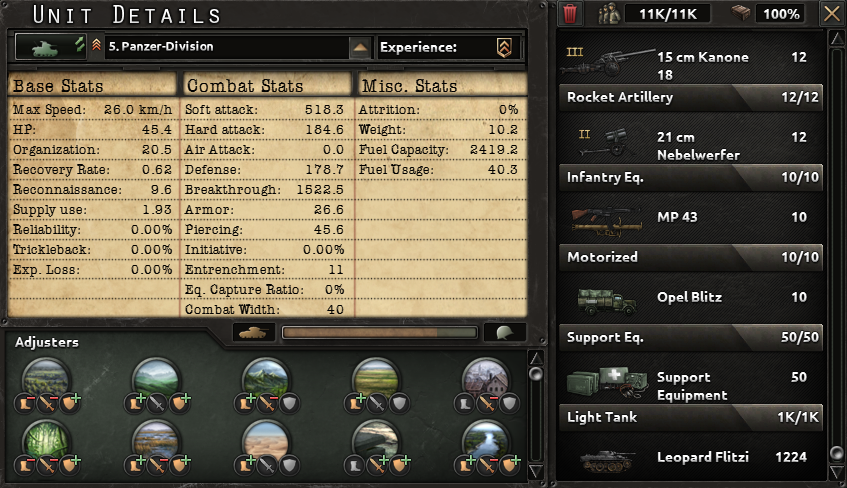 39 50 Km h Fastest Division In Hoi4 Paradox Interactive Forums