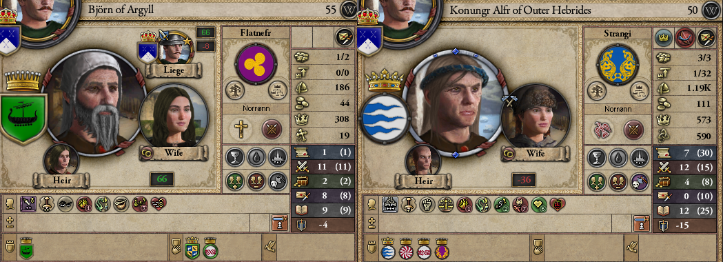 The Venerable Dafydd's History of the Kingdom of Ystrad Clud - A HIP ...