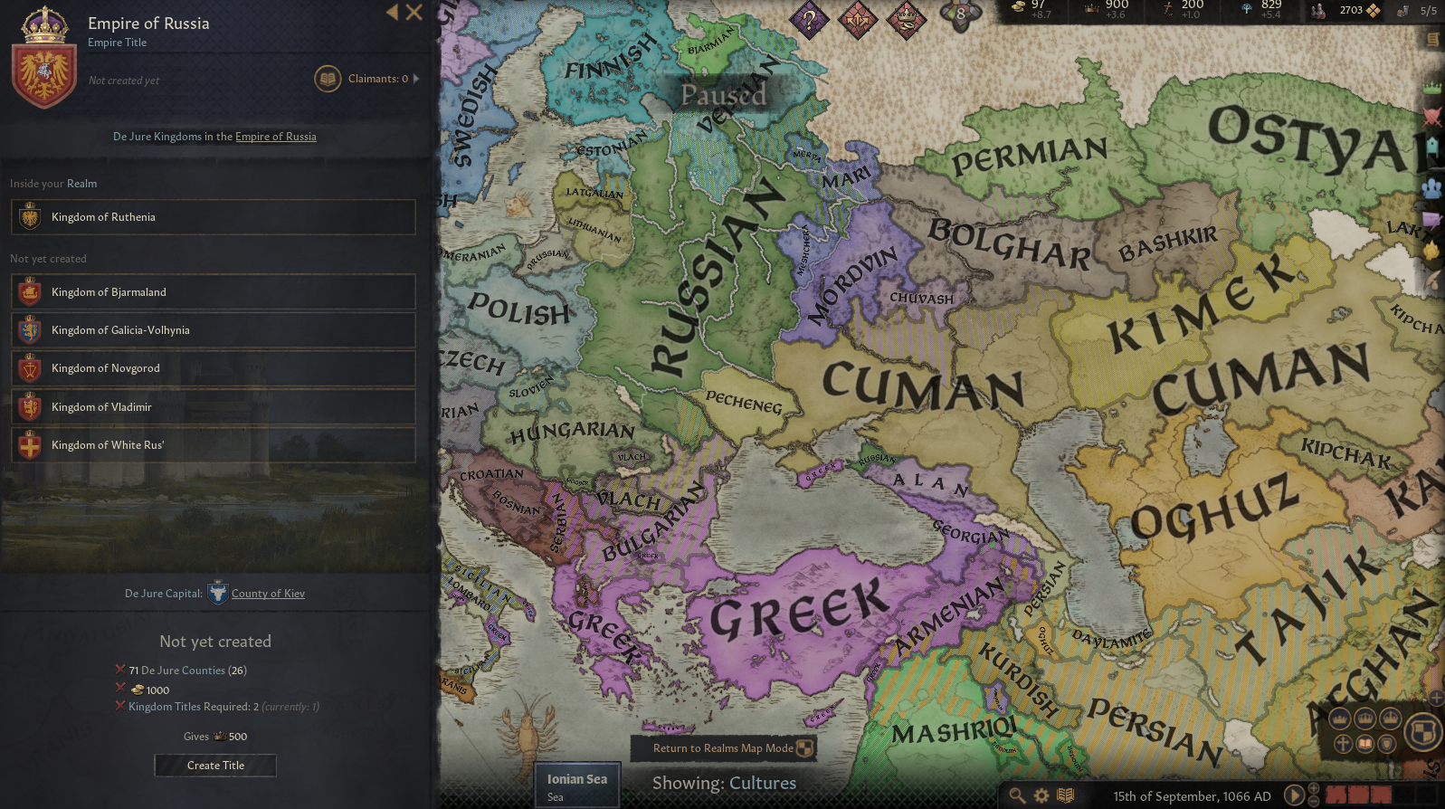 Ruthenian culture | Page 2 | Paradox Interactive Forums