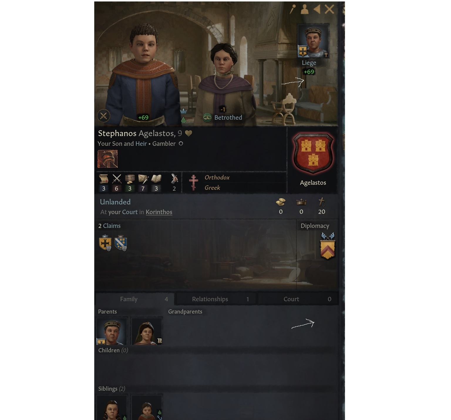 Interface - Make the child's Guardian visible on the main character ...