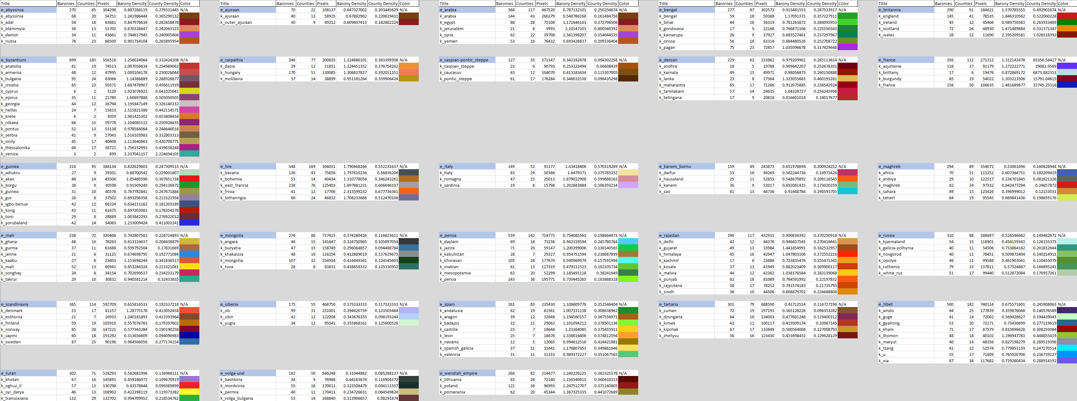 CK3 Kingdom County and Barony Density Evaluation! (And Some Maps ...