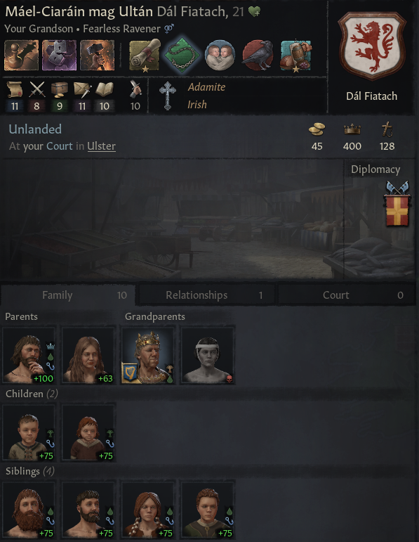 Tanistry acting weird, what's going on? | Paradox Interactive Forums