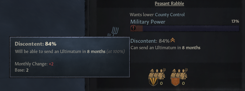 Peasant rabble still revolts even with no negative popular opinion ...