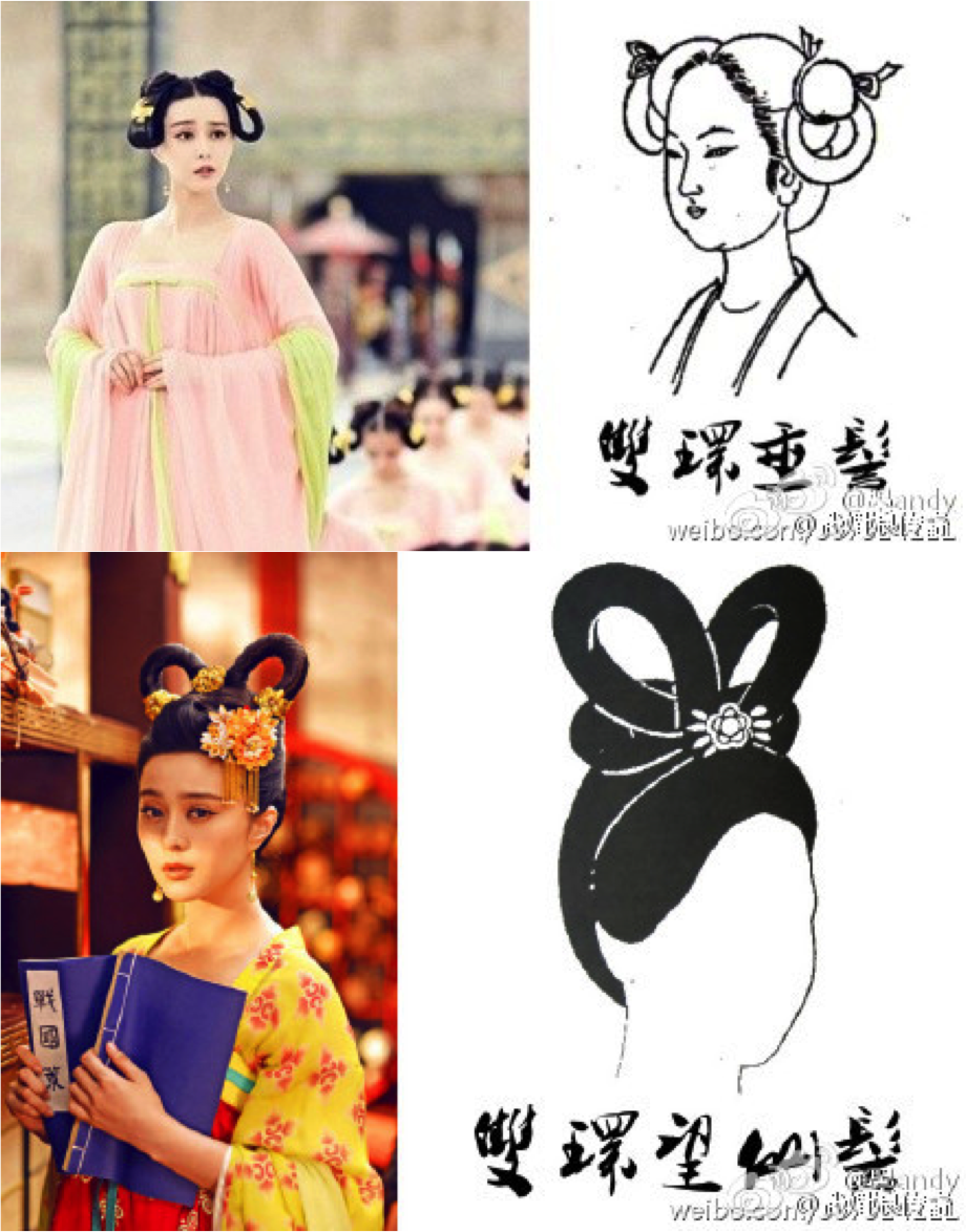 Han Chinese culture character appearances | Paradox Interactive Forums