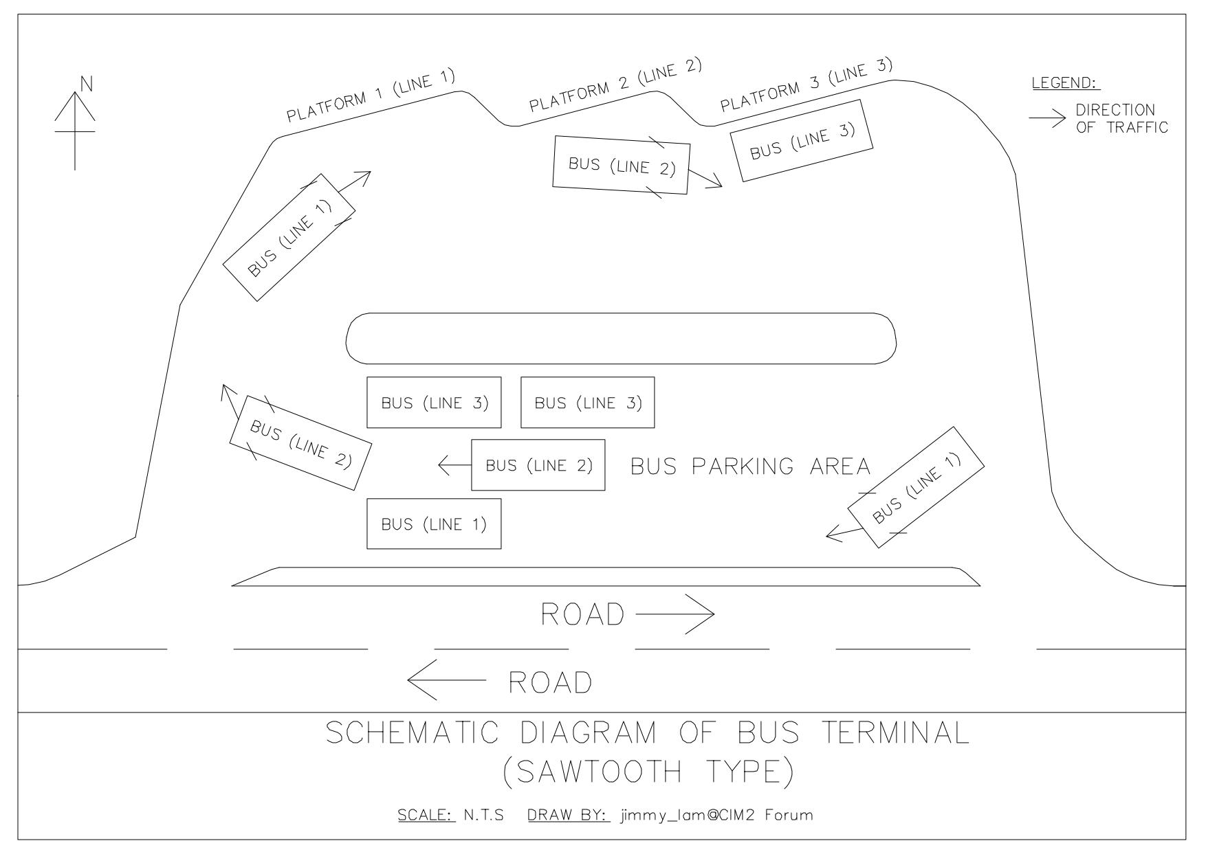 Further discussion on terminal & interchange station (CO please come in ...