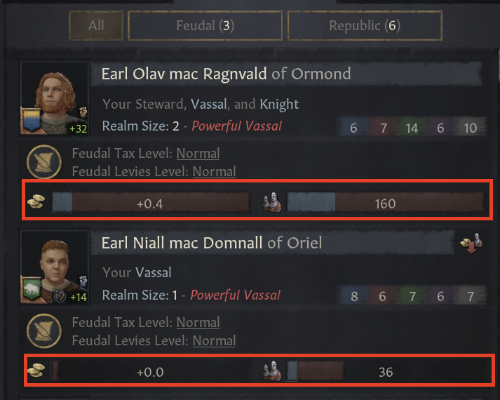 Question on Realm Tab | Paradox Interactive Forums