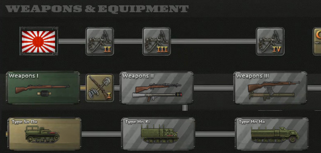 Looking at early HOI4 screenshots is interesting | Paradox Interactive ...