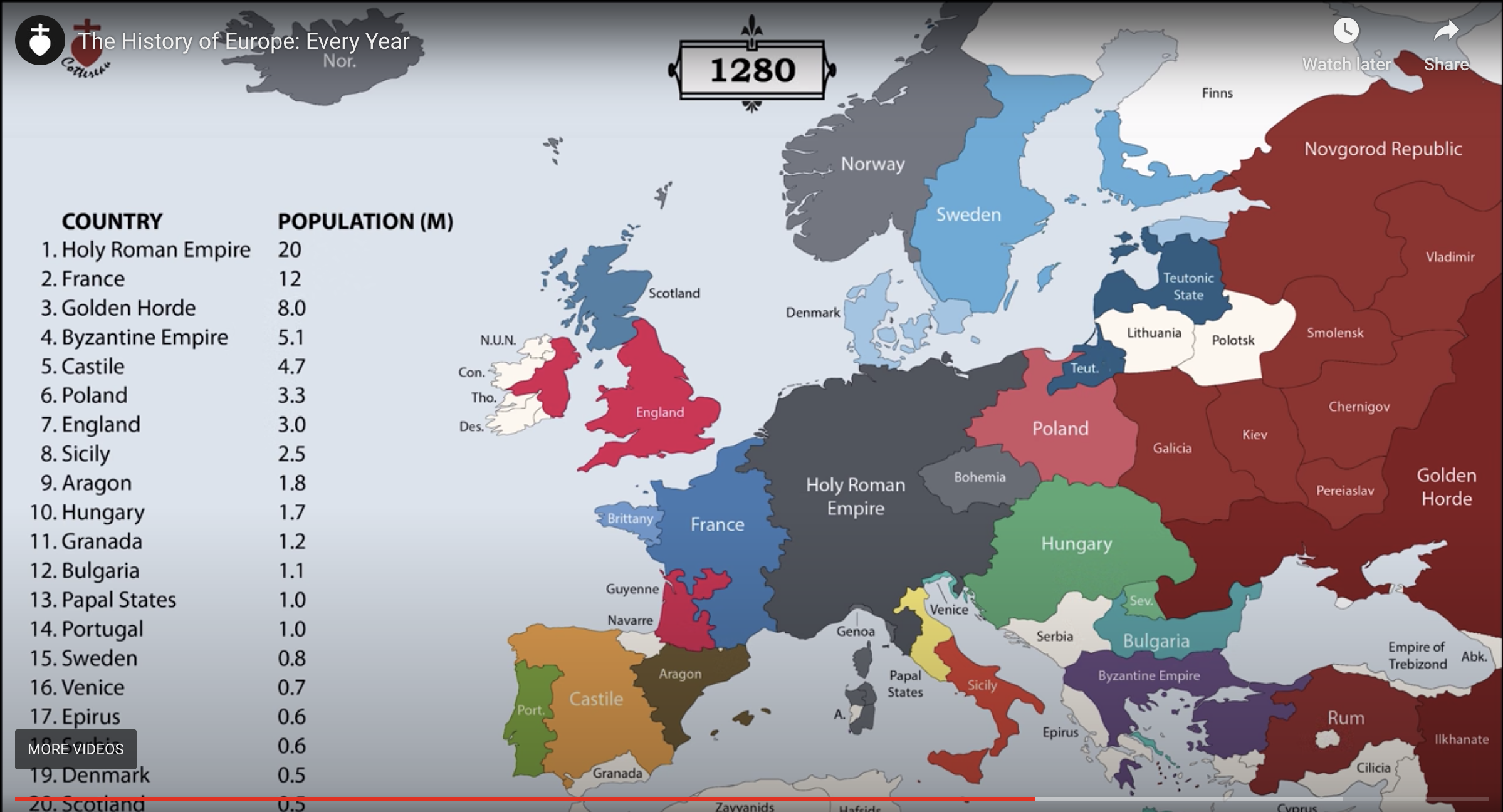 Should Byzantium have a few cores on western Anatolia? | Paradox ...