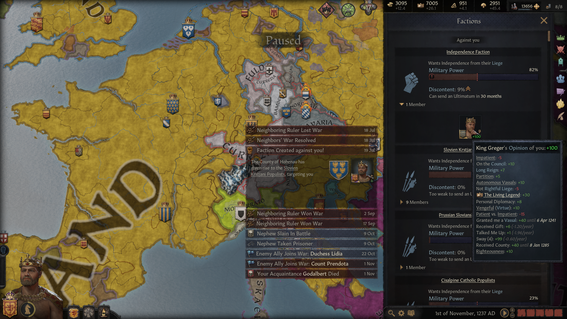 Independence Factions bug | Paradox Interactive Forums