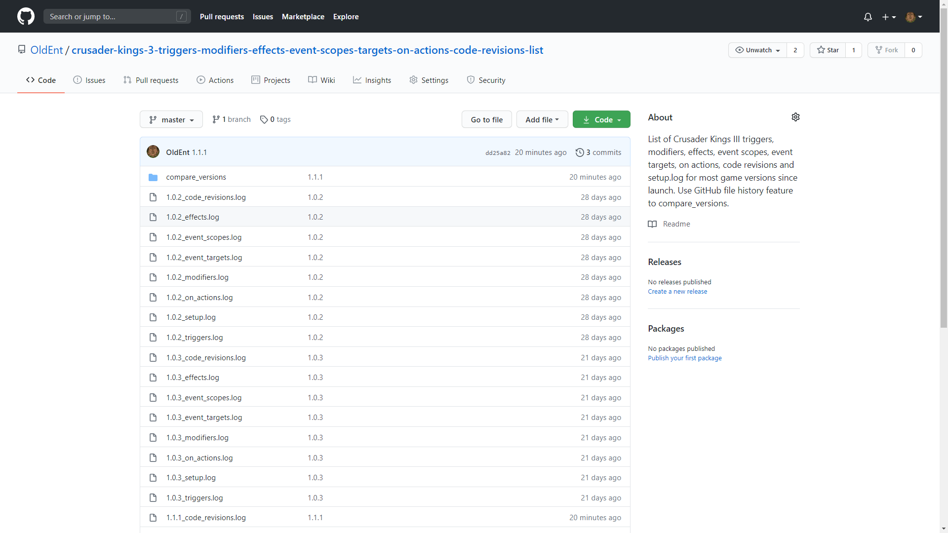 [TOOL] List of Crusader Kings III triggers, modifiers, effects, event scopes, event targets, on ...