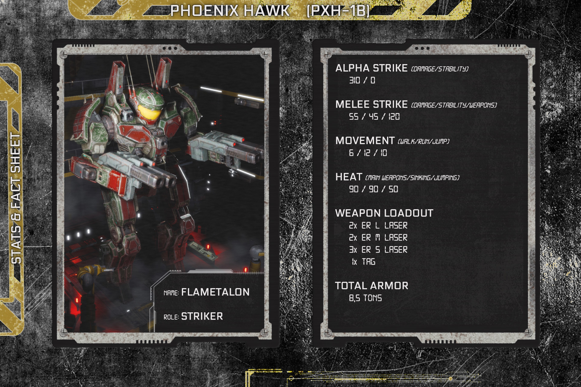 StarratS' Star League Museum | Paradox Interactive Forums