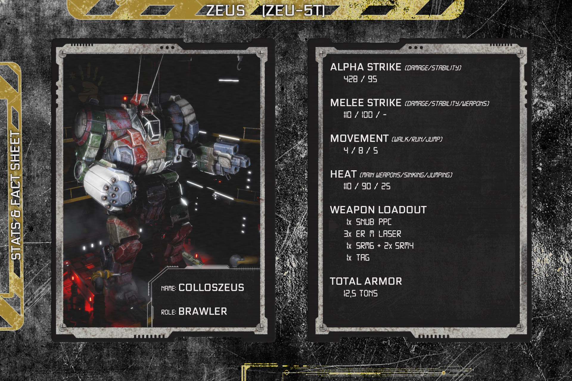 StarratS' Star League Museum | Paradox Interactive Forums