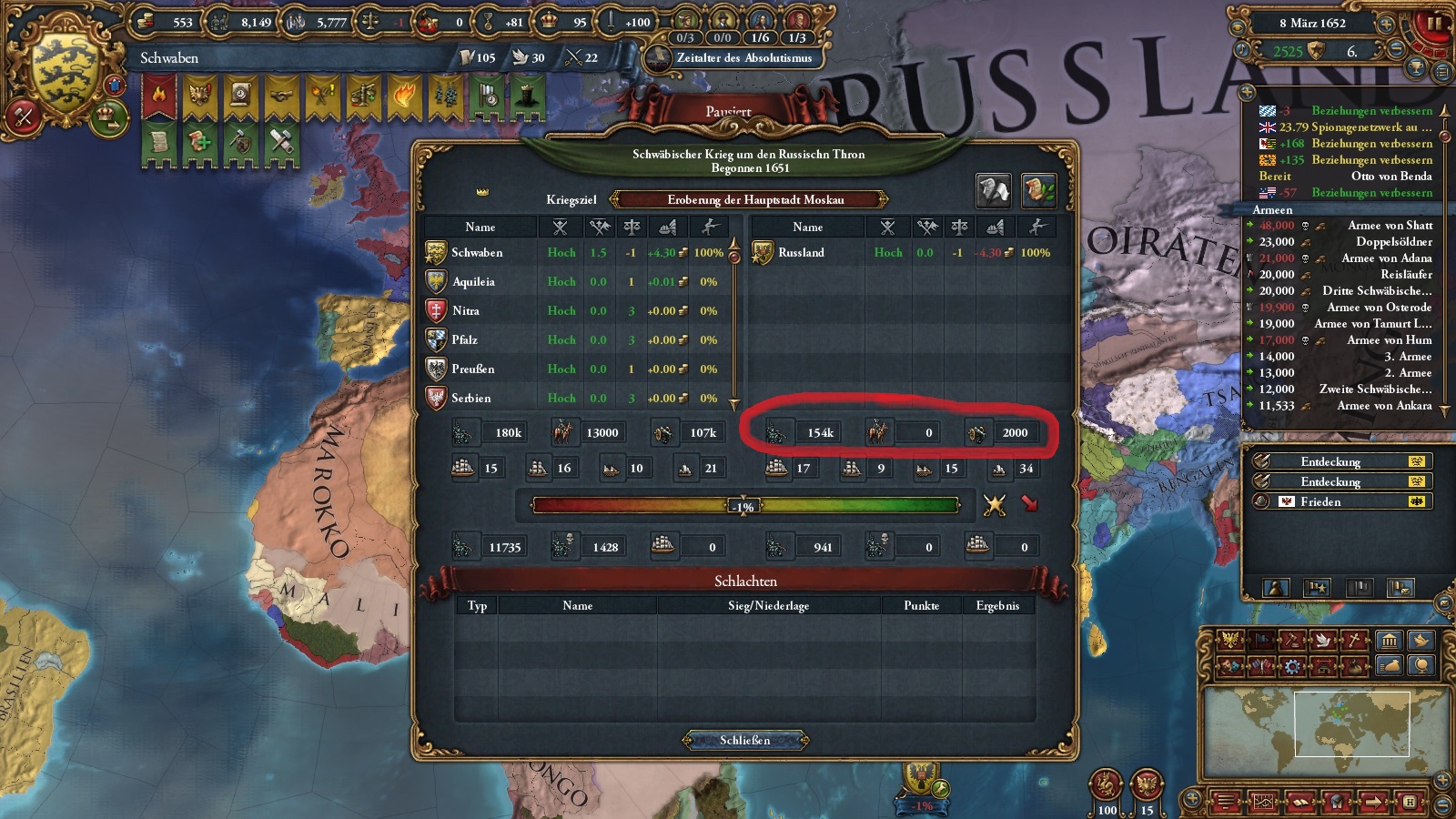 Russian Army Composition all infantry in 1652? | Paradox Interactive Forums