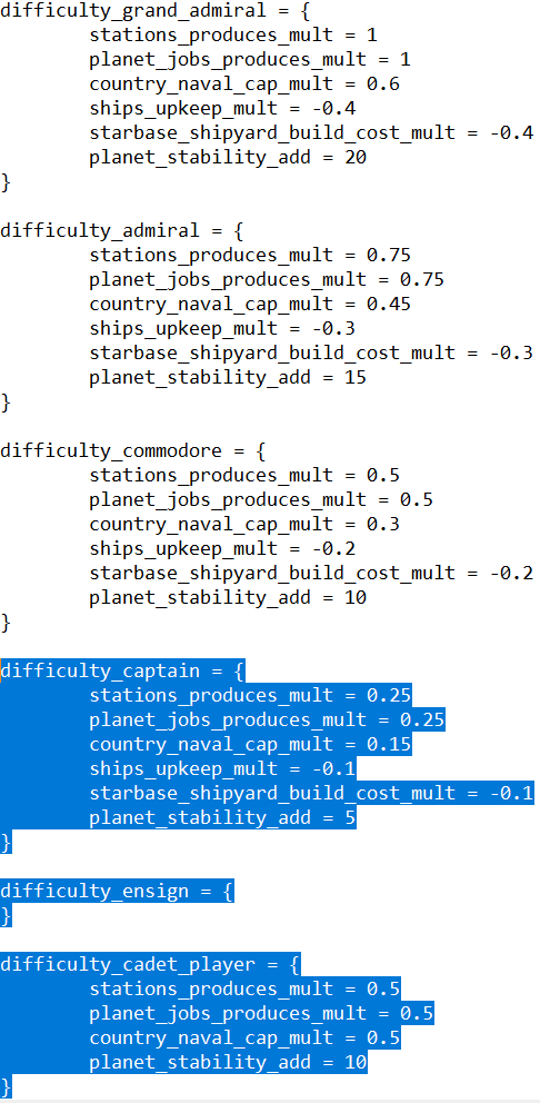 Scaling difficulty | Paradox Interactive Forums