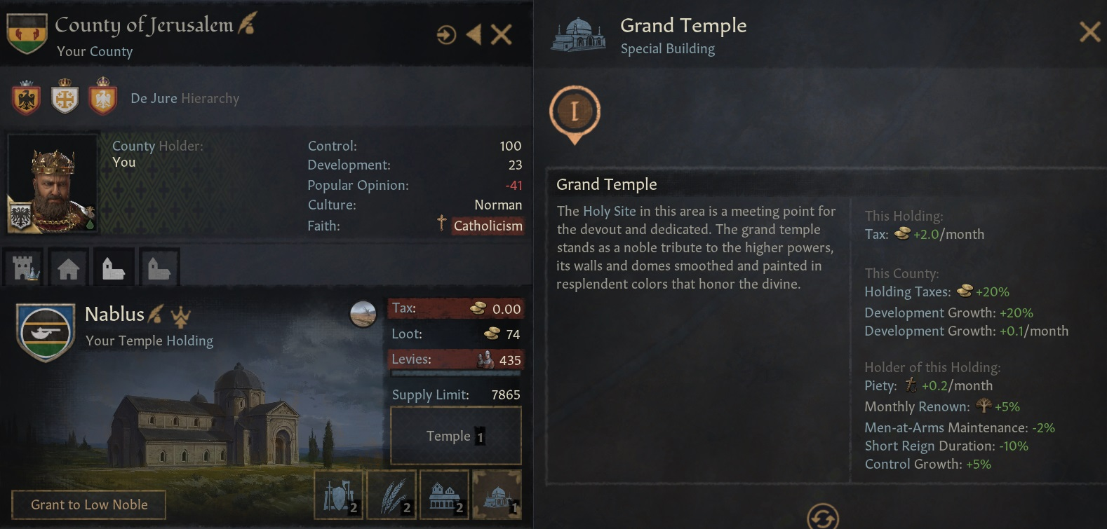 Again with the Norman Invasion. Story of de Hautevilles. | Page 15 ...