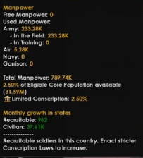 Is there an Austria Hungary Manpower Bug? | Paradox Interactive Forums