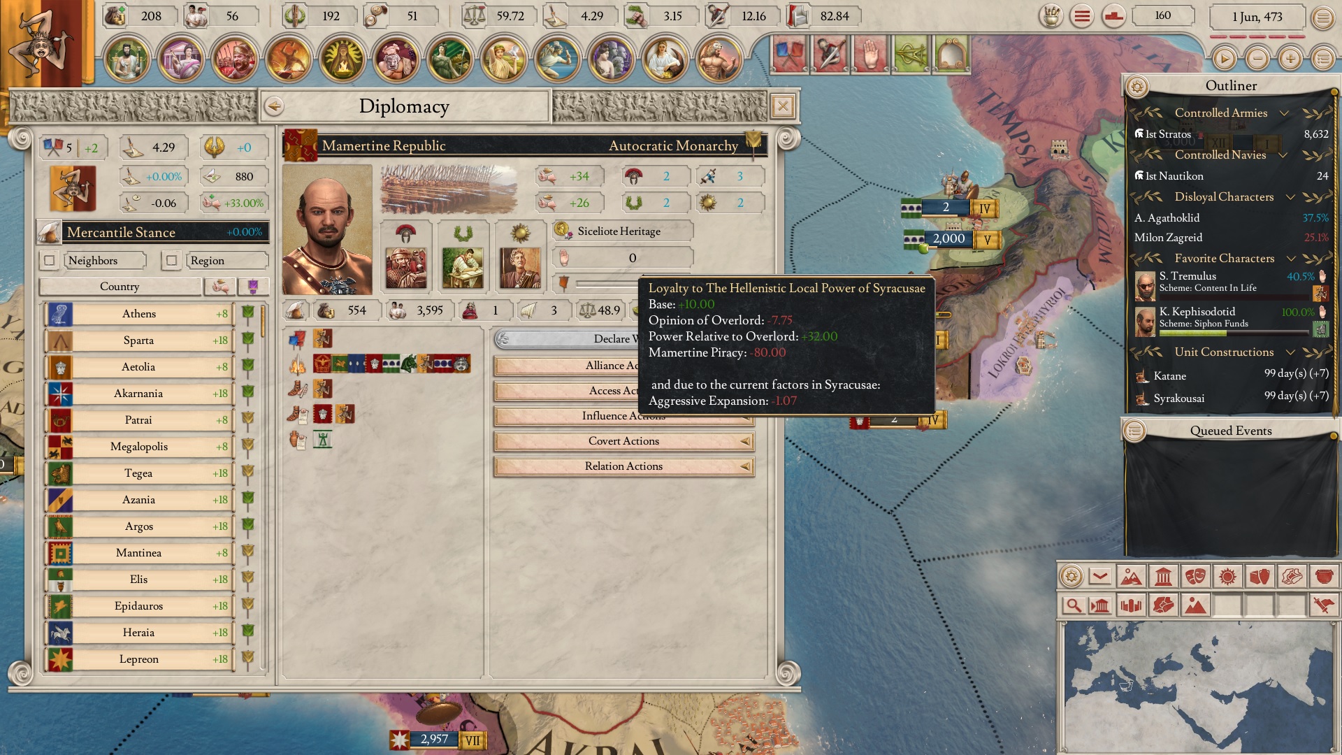 Mercenary States? | Paradox Interactive Forums