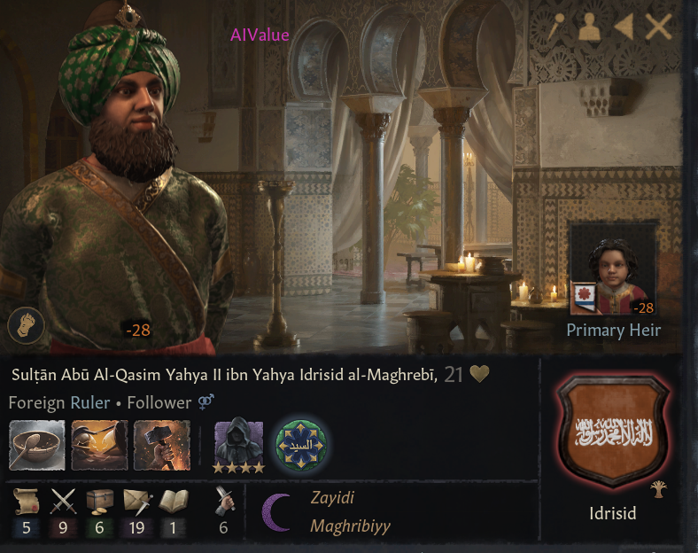 CK3 Community Title Project and Character Name Packs. | Page 22 ...